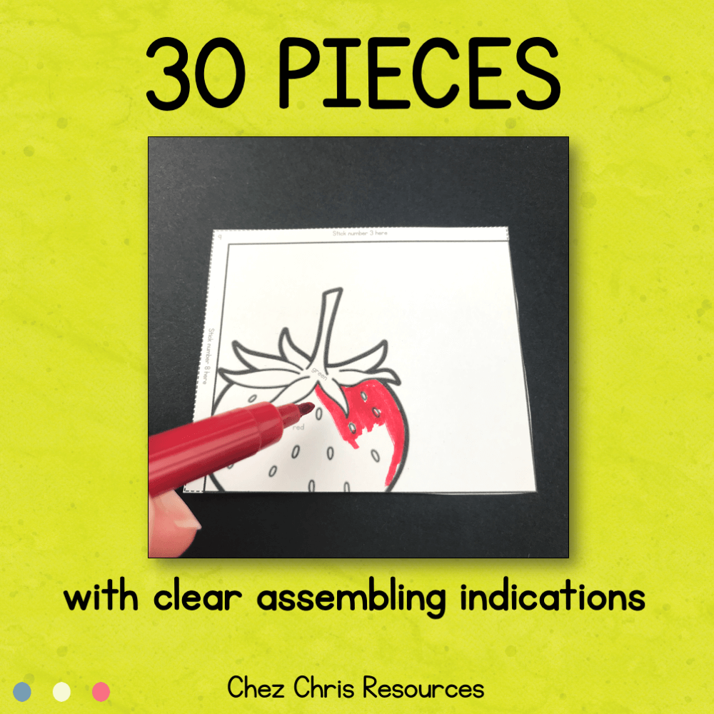 Poster Collaboratif – Les fruits en anglais - Chez Chris Resources